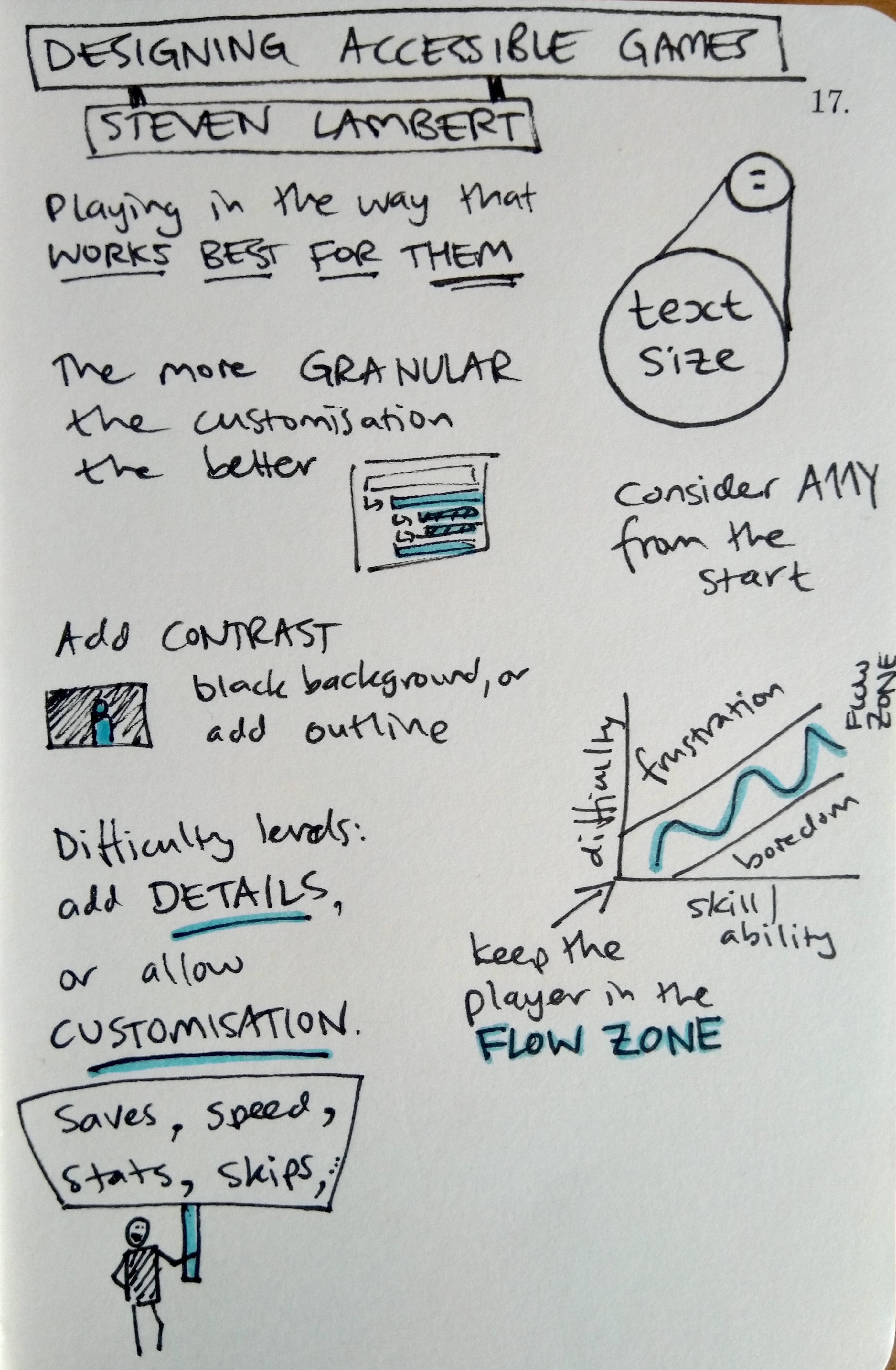 My top takeaways from axe-con 2021 — Human-centred